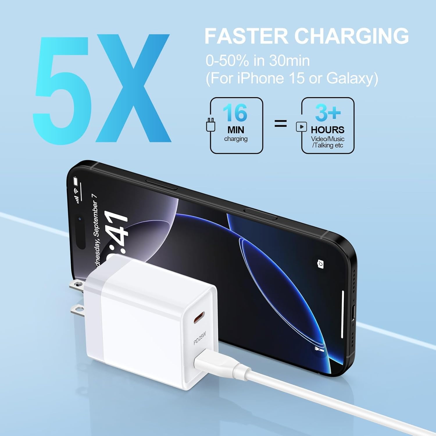 LINYAN-25W Fast Charging USB Type C Charger for Samsung Galaxy A17 5G ...