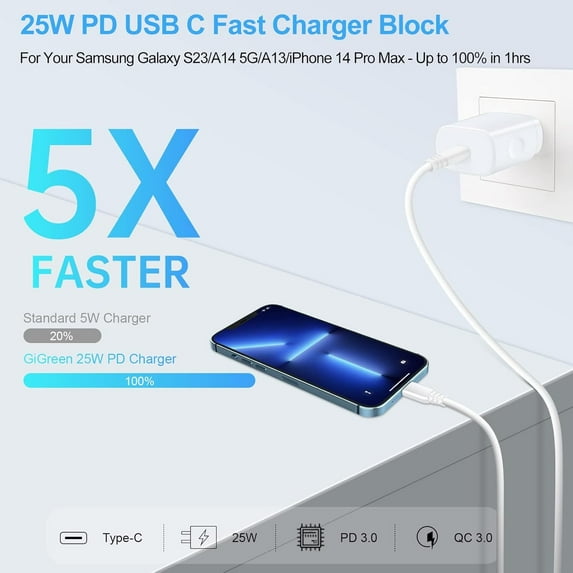 LINYAN-25W Super Fast Charger Block for Samsung Galaxy A17 5G/A16/S25 ...