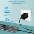 LINYAN-25W USB C Fast Charger Block for Samsung Galaxy Z Fold Z Flip 7 ...