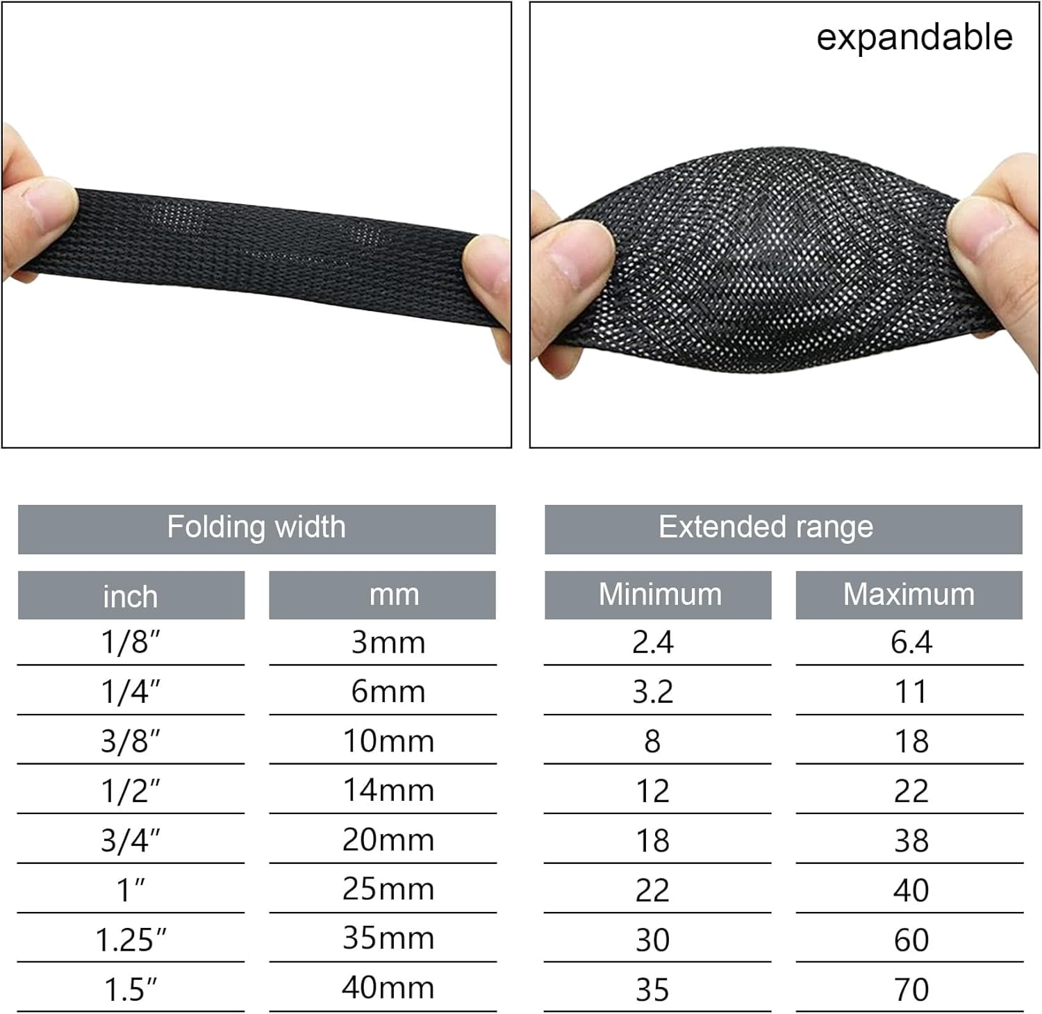 LINYAN-26ft - 1 Inch PET Expandable Braided Cable Sleeve, Braided Wire ...