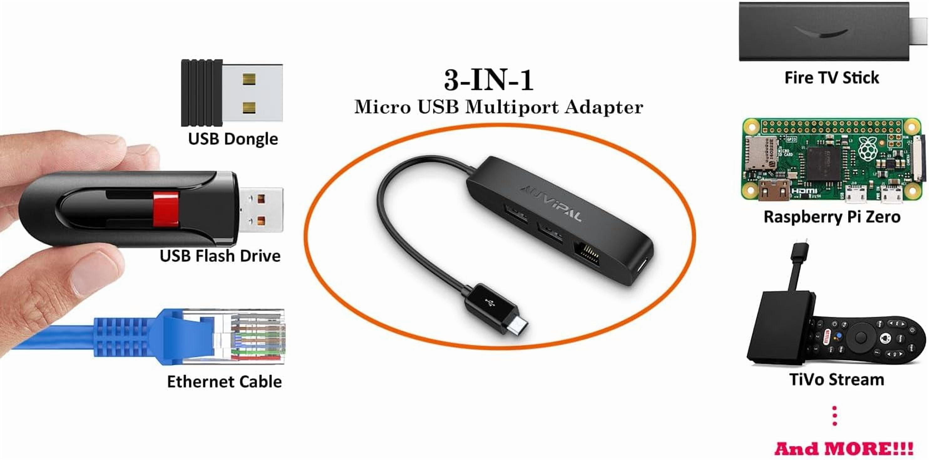 LINYAN-3-in-1 Micro USB Ethernet Adapter, OTG Hub with 2 USB Ports and ...