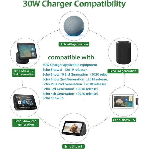 LINYAN-30W AC Power Adapter Charger for Alexa Echo Show 8 (1st/2nd/3rd ...