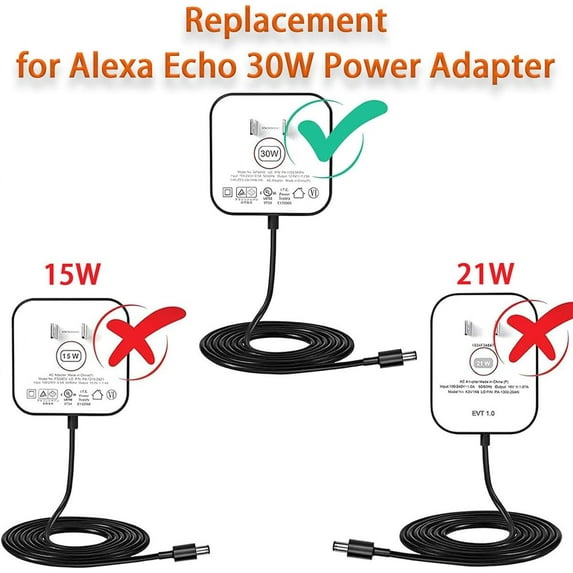 LINYAN-30W Echo Show Power Cord for Echo Show 8/10/15/21, Plus (2nd Gen ...