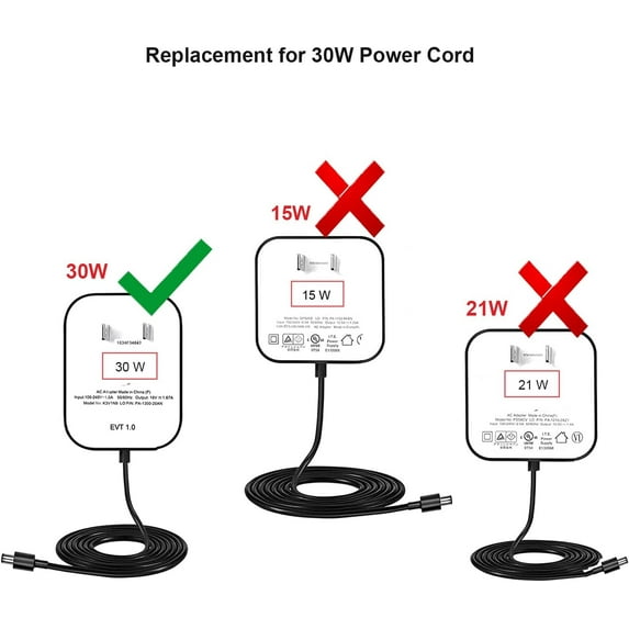 LINYAN-30W Power Cord Replacement for Alexa Echo (3rd 4th Gen), Echo ...