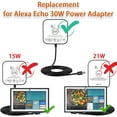 LINYAN-30W Power Cord Replacement for Echo Show 8 (1st 2nd 3rd Gen ...