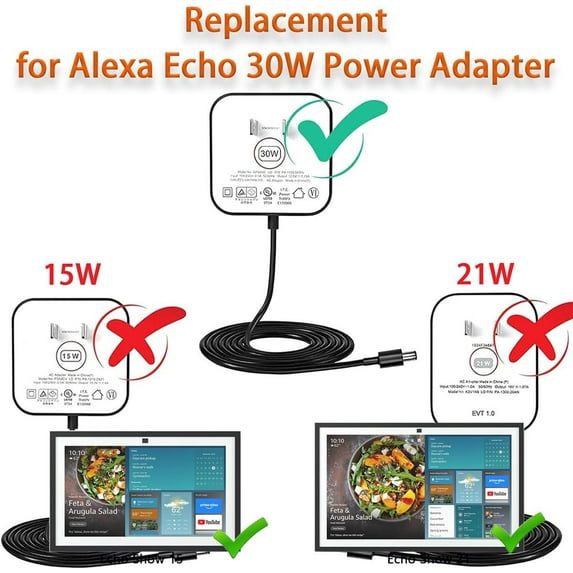 LINYAN-30W Power Cord Replacement for Echo Show 8 (1st 2nd 3rd Gen ...