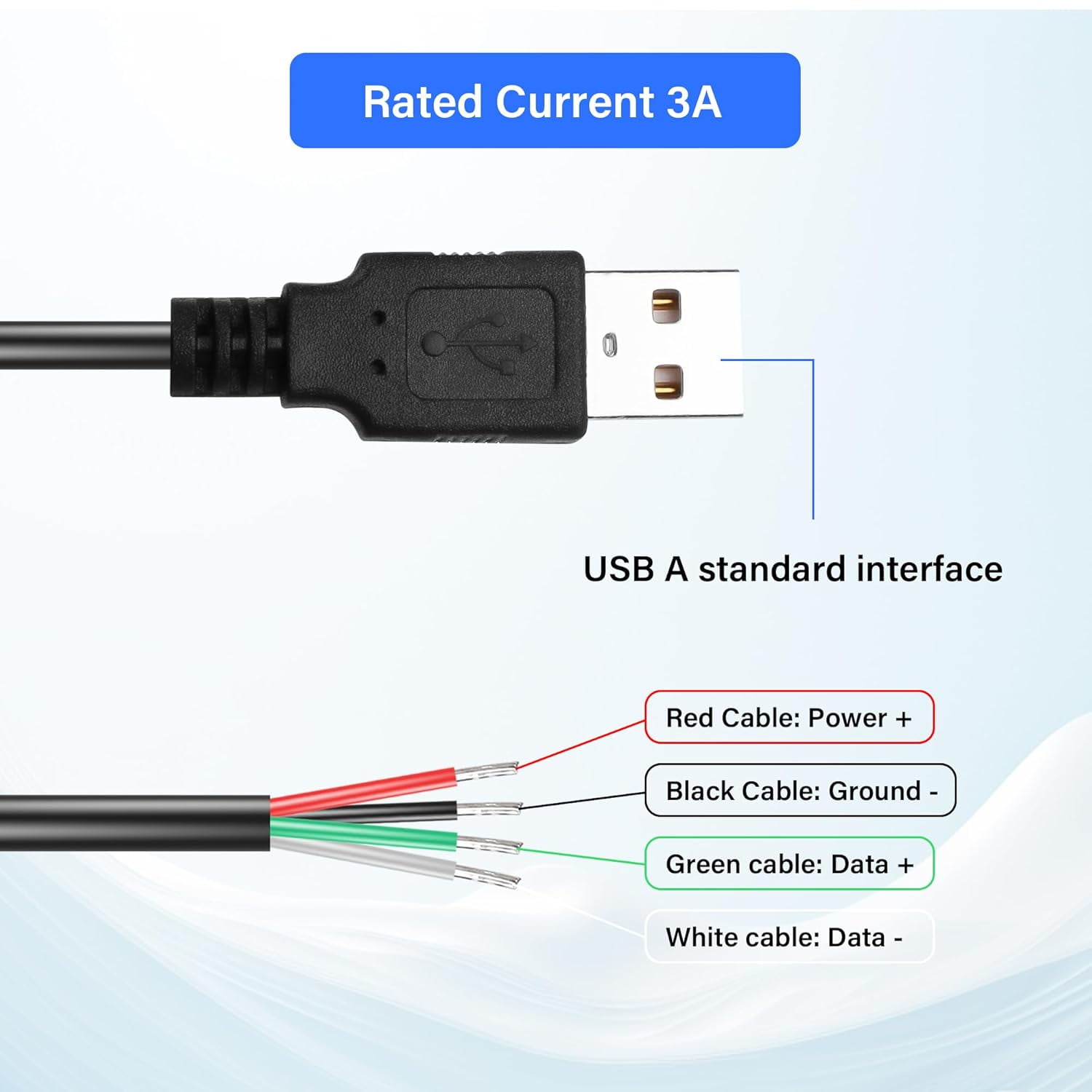 LINYAN-30cm USB DIY Pigtail Cable, 22AWG 5V/3A USB A Male Plug to 4 Pin ...