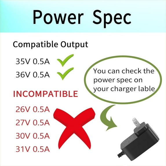 LINYAN-36V Charger for Iirios Q7 Q5 Pro Lirios Cordless Vacuum Cleaner ...