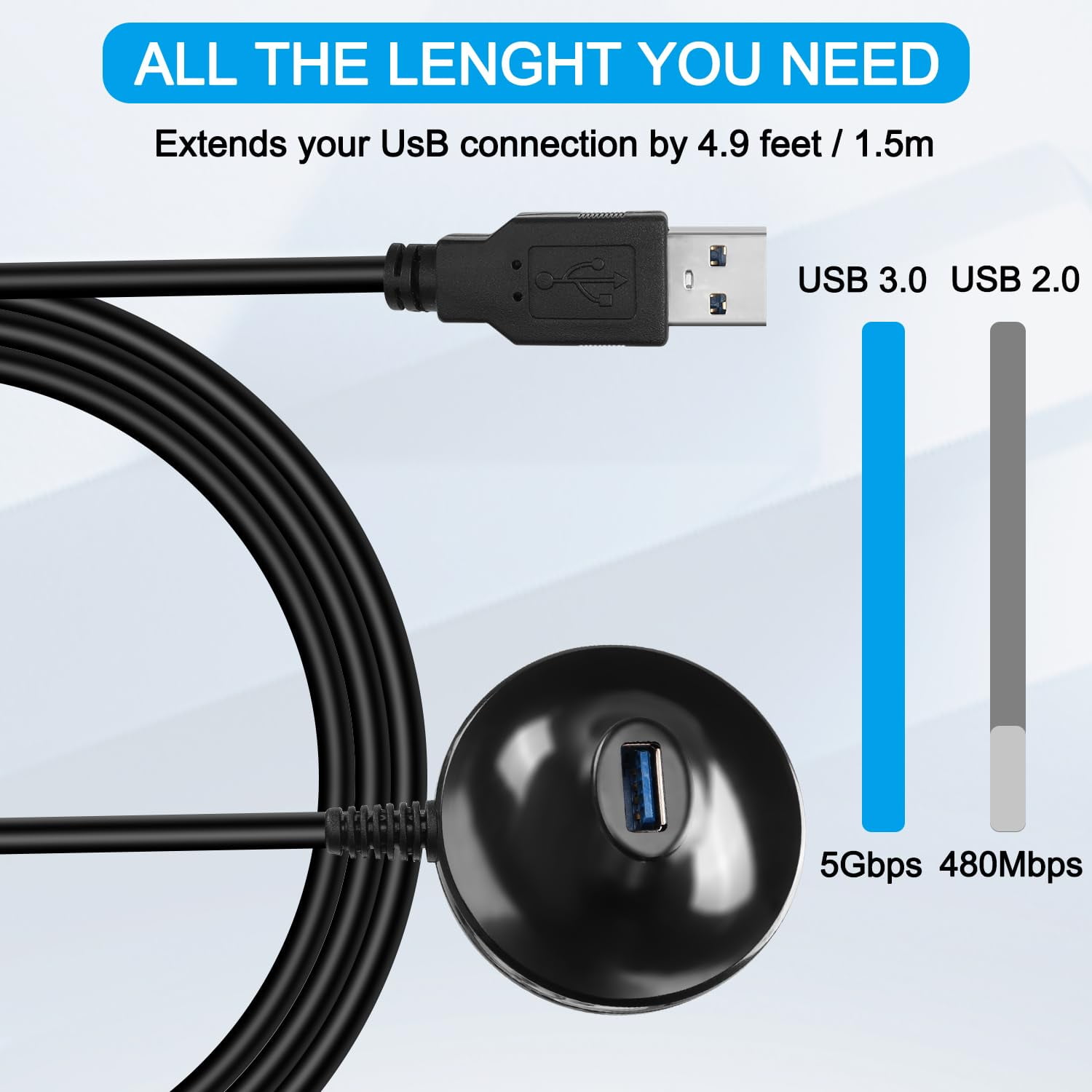 LINYAN-4.9FT USB 3.0 Extension Cable with Pedestal,5Gbps USB 3.0 Type-A ...