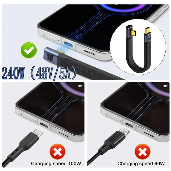 LINYAN-40Gbps USB4.0 C Male to 90° Angle C Male Data Short Cable 240W ...