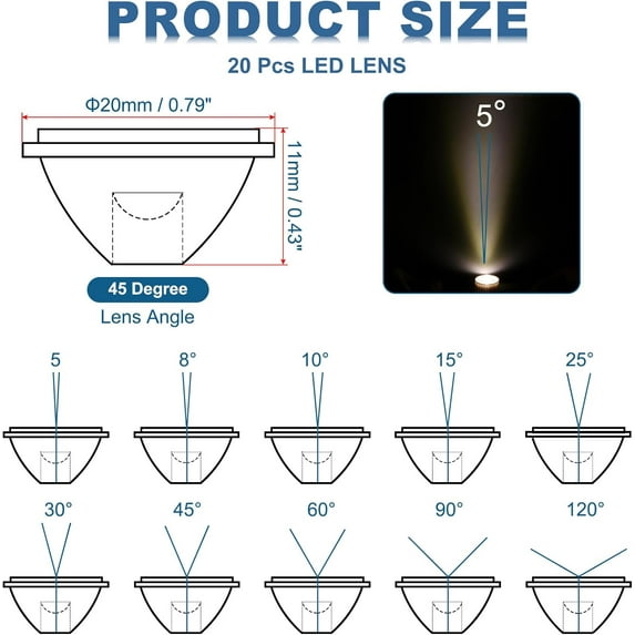 LINYAN-45 Degree 20mm High Power LED Lens, 20 Pcs LED Reflector ...