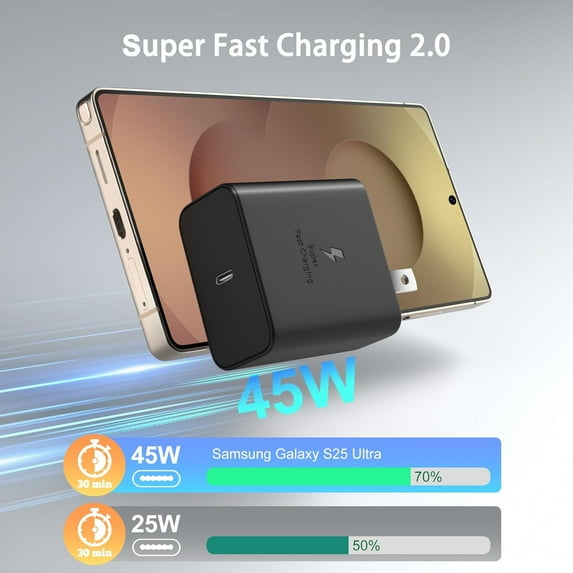 LINYAN-45W Super Fast Charger Type C for Samsung Galaxy S25 Ultra, USB ...