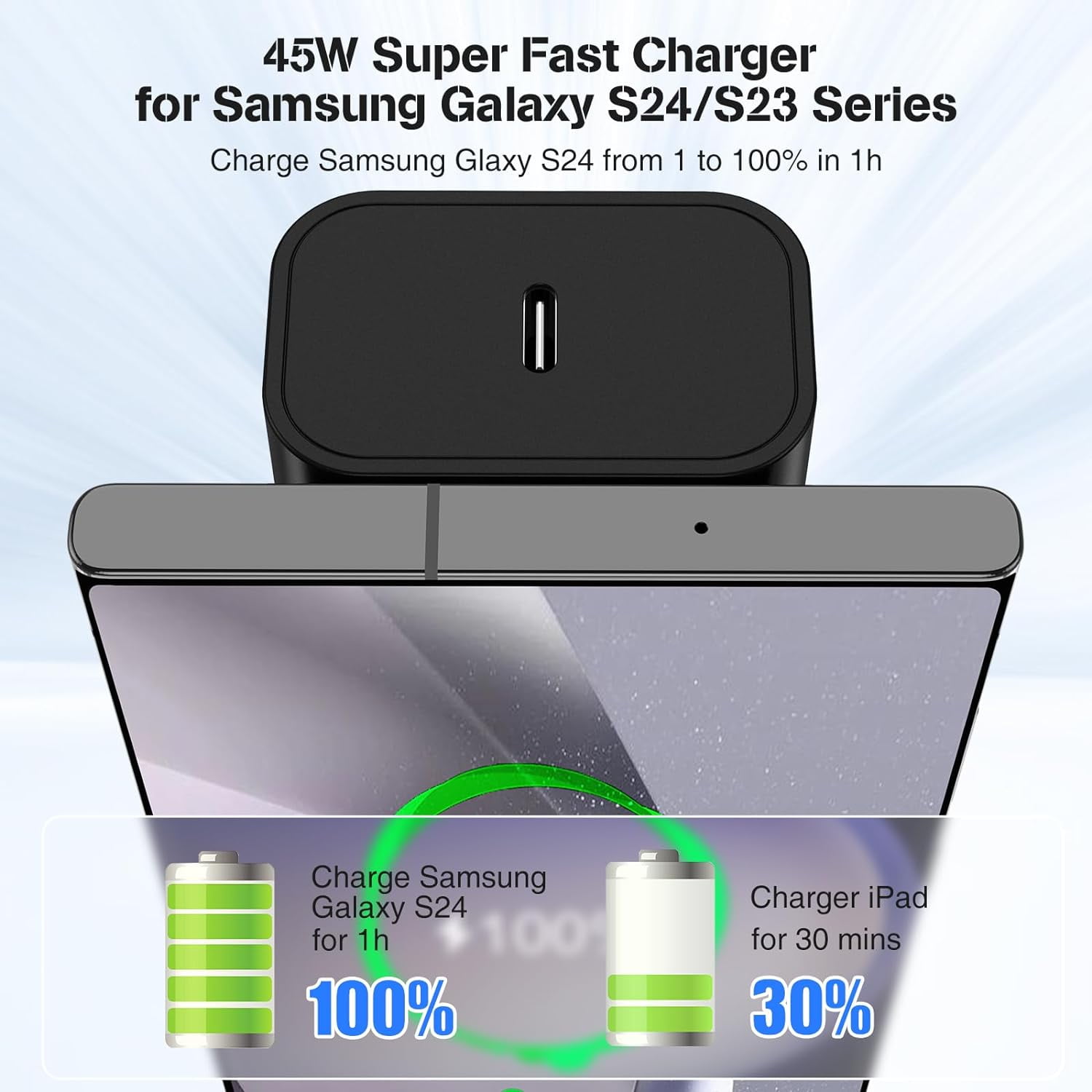 LINYAN-45W USB-C Charger for Samsung Charger Super Fast Charging, Type ...