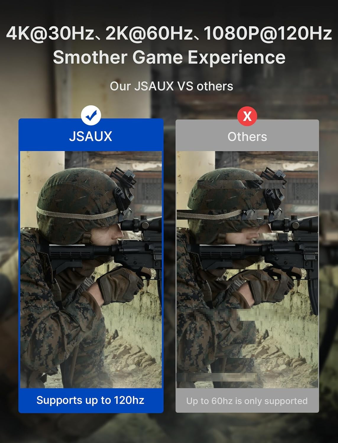 LINYAN-4K DisplayPort to HDMI Cable Adapter 2Pack 6.6FT, DP to HDMI ...