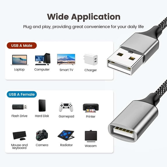 LINYAN-4USB Extention Cable,USB 1 Male to 4 Female Extension Cord ...