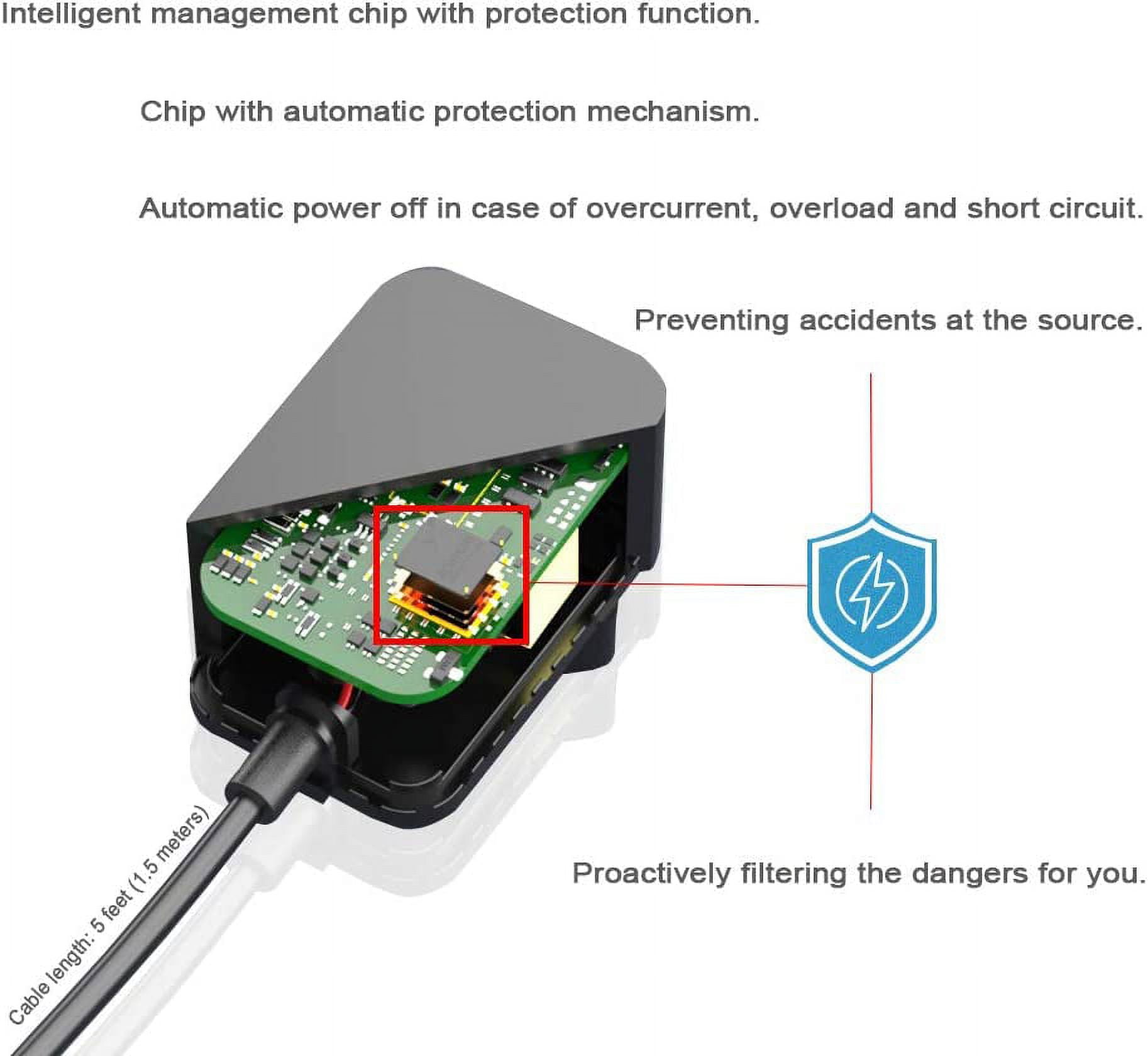 LINYAN-5 Feet Extra Long AC Adapter Wall Charger for Freestyle Libre ...