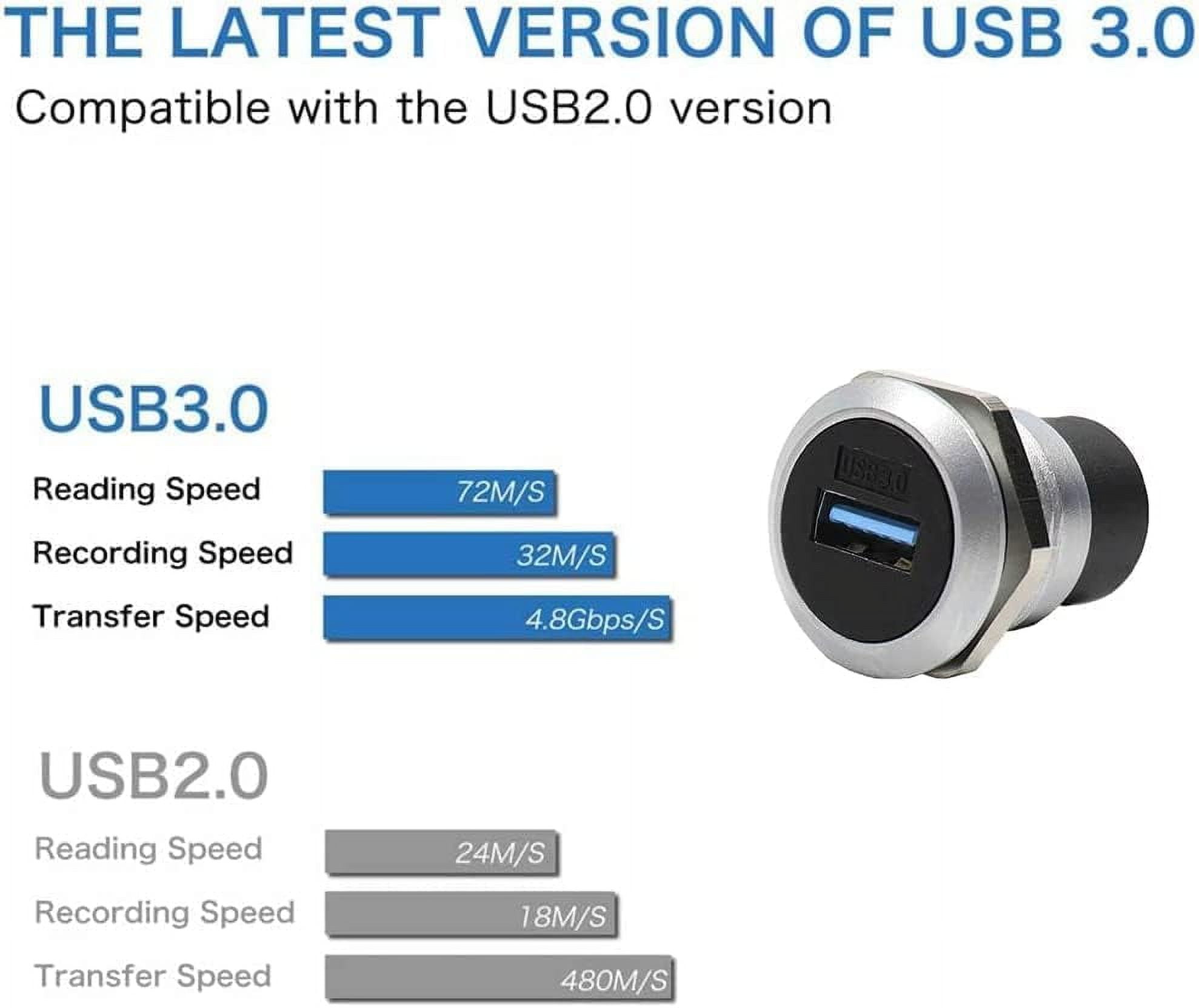 LINYAN-5PCS USB 3.0 Panel Mount Coupler, USB 3.0 Panel Mount Connector ...