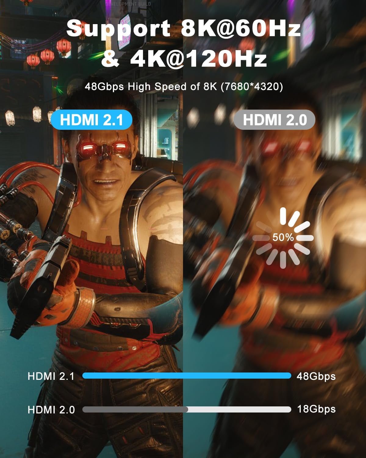 LINYAN-5Pack - 10K 8K 4K HDMI Cable 3.3FT/1M, 48Gbps High Speed HDMI 2. ...