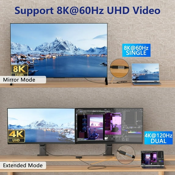 LINYAN-6.6ft/2M USB4 Cable, USB-C Female to USB-C Male, 40Gbps Data ...