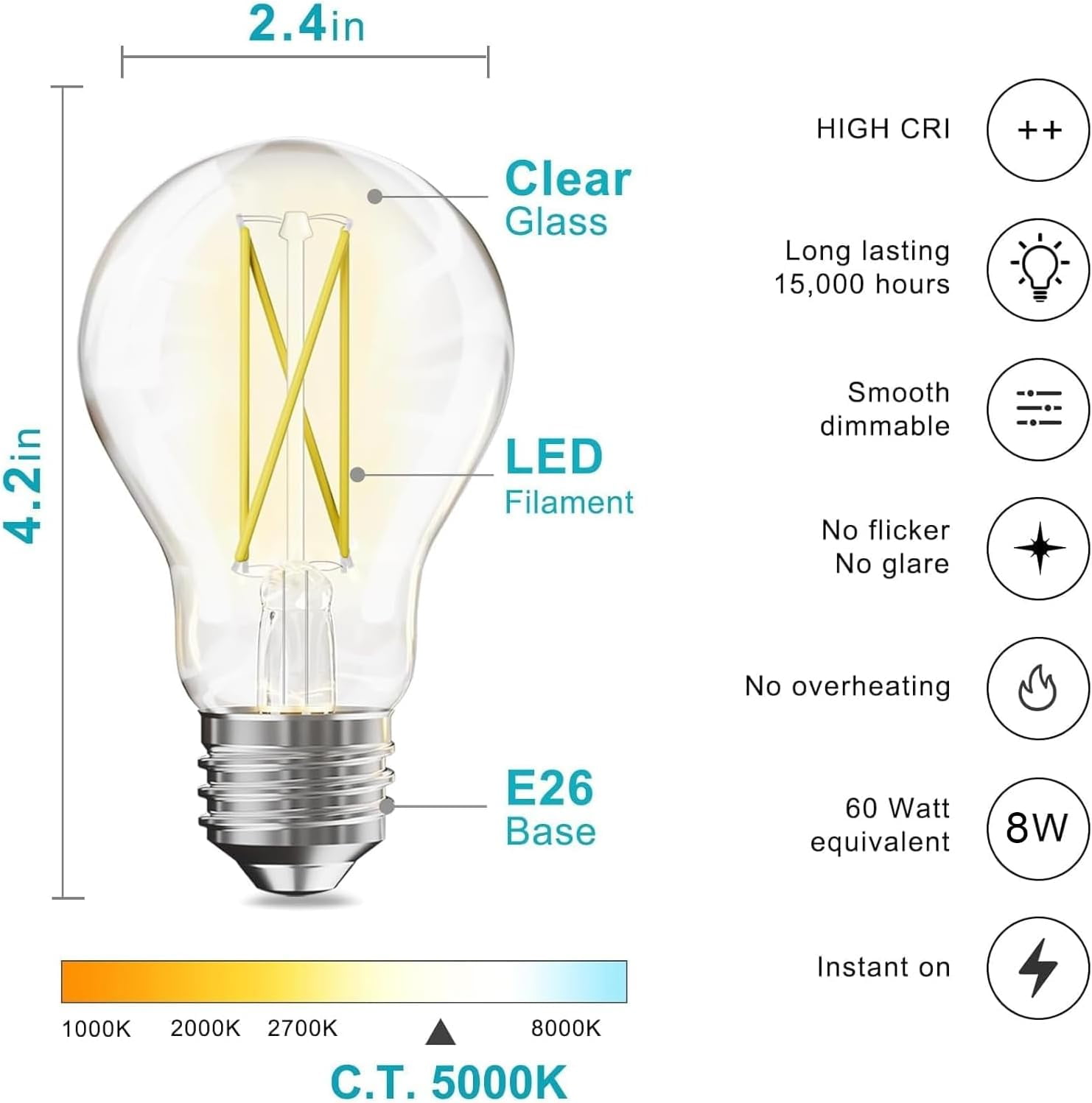 LINYAN-6 Pack A19 Vintage LED Edison Bulbs, Dimmable Light Bulb 60W ...