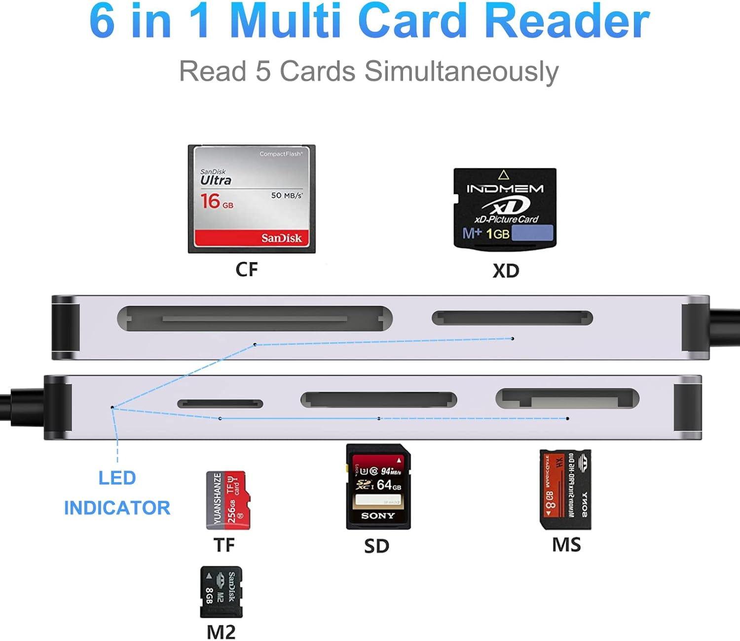 LINYAN-6-in-1 USB3.0 Multi Card Reader, USB 3.0 Memory Card Reader for ...