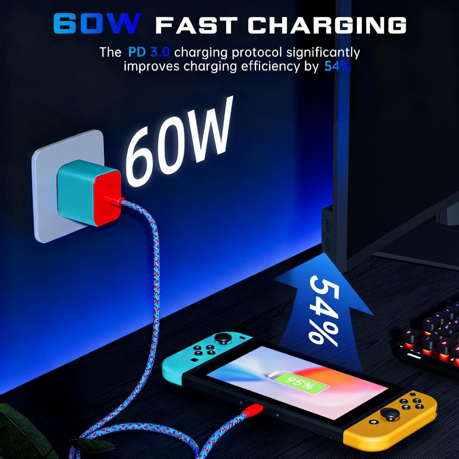 LINYAN-60W Charger for Nintendo Switch 2, 20V 3A AC Adapter Fast ...