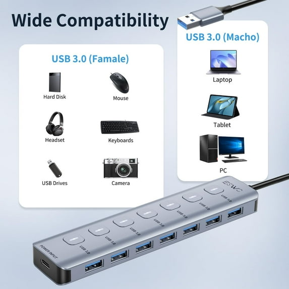 LINYAN-7-Port USB 3.0 Hub — Aluminum Alloy 7X USB-A Ports with ...