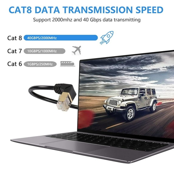 LINYAN-90 Degree Down Angle Cat8 Ethernet Cable, High Speed 40Gbps ...
