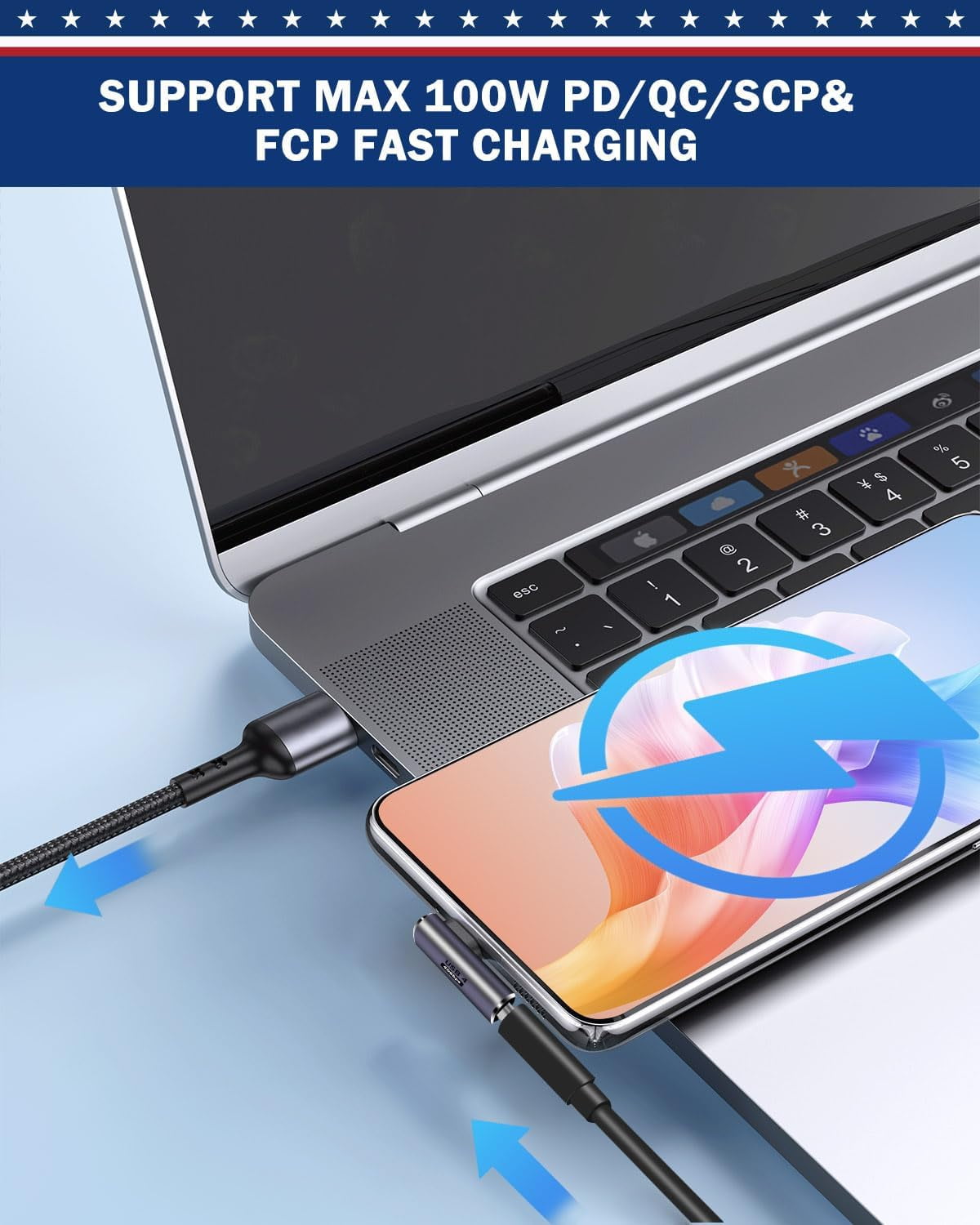 LINYAN-90 Degree Right Angle USB C Adapter 40Gbps Data Transfer USB 4.0 ...