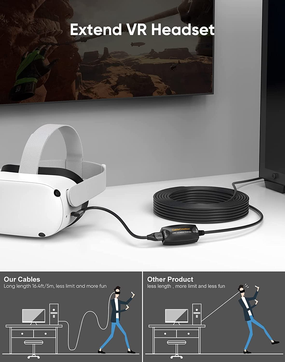 LINYAN-Active USB 3.0 Extension Cable, 5 m USB Male to Female Cable ...