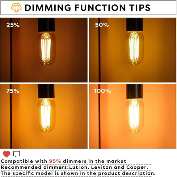 LINYAN-Amber Light Bulb,Dimmable Tubular led Bulb, T45 Edison LED Bulbs ...