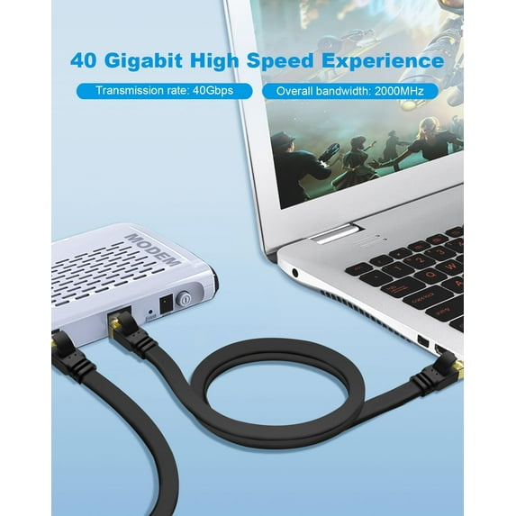 LINYAN-CAT 8 Ethernet Cable 3ft 3 Pack, Flat High Speed 40Gbps 2000MHz ...