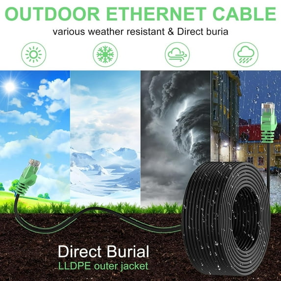 LINYAN-Cat 6 Ethernet Cable 40 ft High Speed 23AWG RJ45 Internet Cable ...