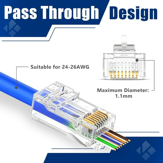 LINYAN-Cat6 RJ45 Connectors 50 Pack, RJ45 Pass Through Connector Cat5 ...