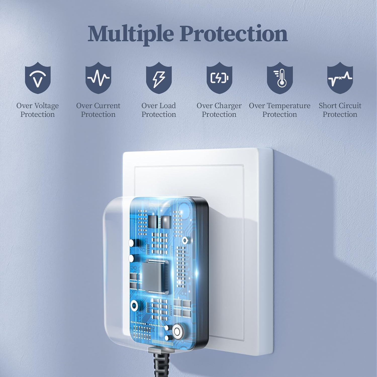 LINYAN-Charger for Hyperice Normatec 2.0 Pro Leg AC/DC Adapter ...