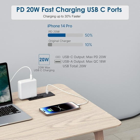LINYAN-Conference Recessed Power Strip,20W USB C Fast Charging ...