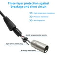 LINYAN-D Type XLR Cable 1.6FT, 2 Pack, Pass Through Connector, D XLR ...