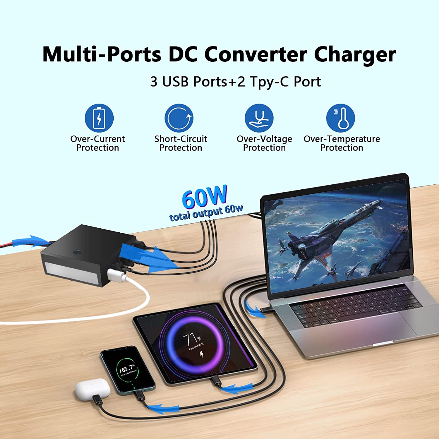 LINYAN-DC 12V 24V to USB USB-C Multi Port Car Charger Adapter - 60W 5V ...