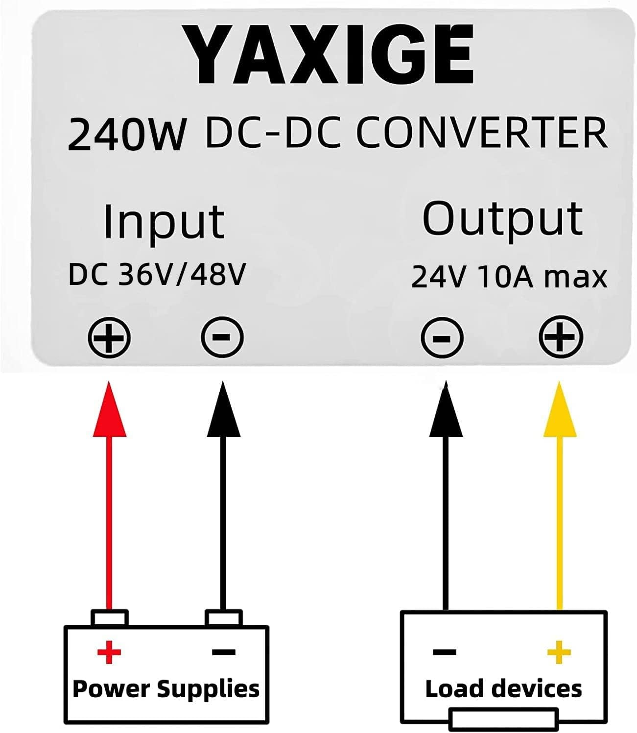 LINYAN-DC 36V/48V Step Down to 24V 10A 240W Voltage Regulator Buck ...