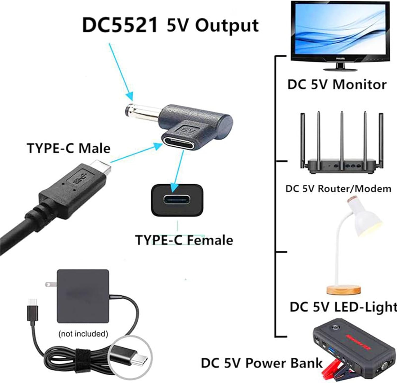LINYAN-DC5521 to Type-C 90 Degree Adapter DC 5.5mmx2.1mm Male Plug to ...