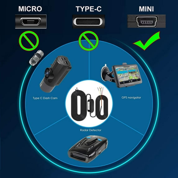 LINYAN-Dash Cam Hardwire Kit, Car Dash Camera Mini Charger Hard Wire ...