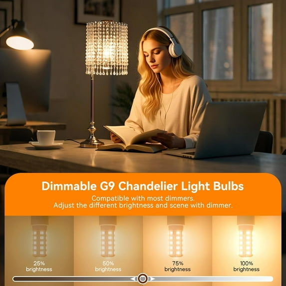 LINYAN-Dimmable G9 LED Bulb 4W Equivalent 40 Watt, 2700K Soft Warm ...