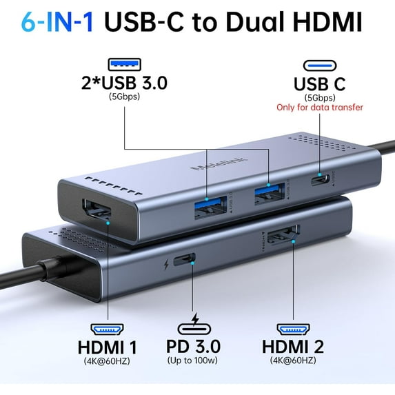 LINYAN-Docking Station to Dual HDMI Monitor, USB C to Dual HDMI Adapter ...