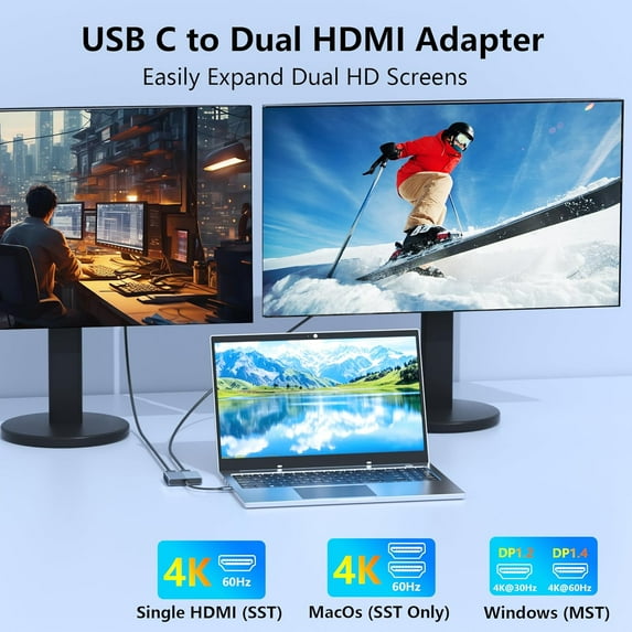 LINYAN-Dual HDMI Adapter for 2 Monitors, Double 4K@60Hz HDMI Splitter ...