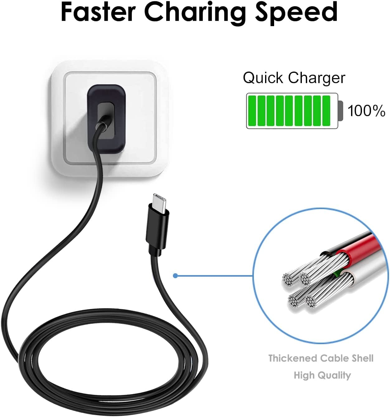 LINYAN-Fast Wall Charger 5ft USB Type C Charging Cable Cord fit for TCL ...
