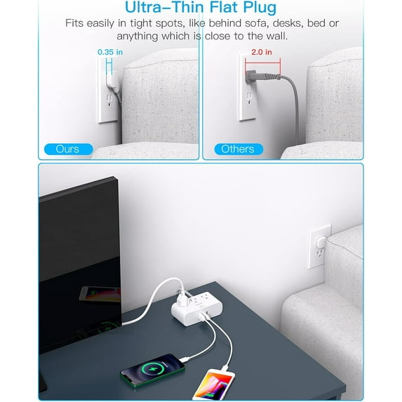 LINYAN-Flat Plug Power Strip 6 Ft, Ultra Thin Flat Extension Cord, 3 Outlets 3 USB Ports(2 USB C ...