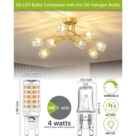 LINYAN-G9 LED Bulbs Dimmable, 40W Equivalent 120V, 3000K Warm White ...