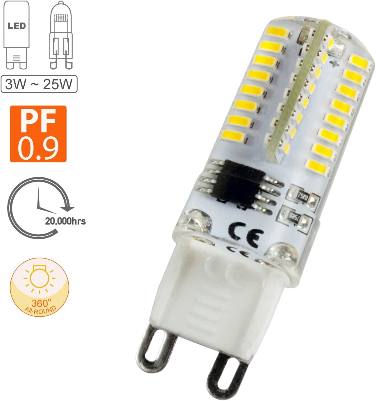 LINYAN-G9 Pin Base LED Bulb, 25 Watt Glass Halogen (Daylight White ...