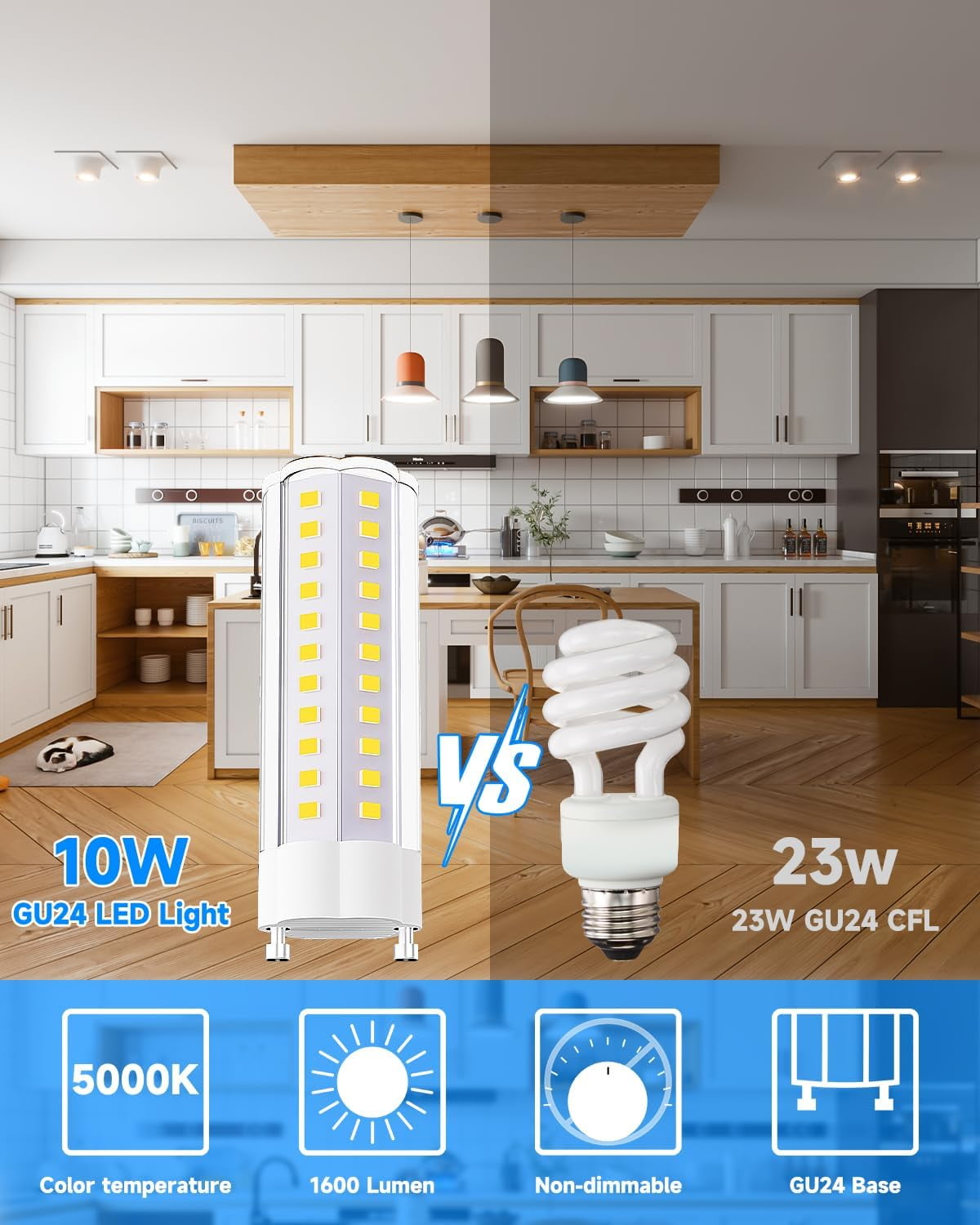 LINYAN-GU24 LED Light Bulb Daylight, 5000K T2 GU24 LED, Mls18guww ...