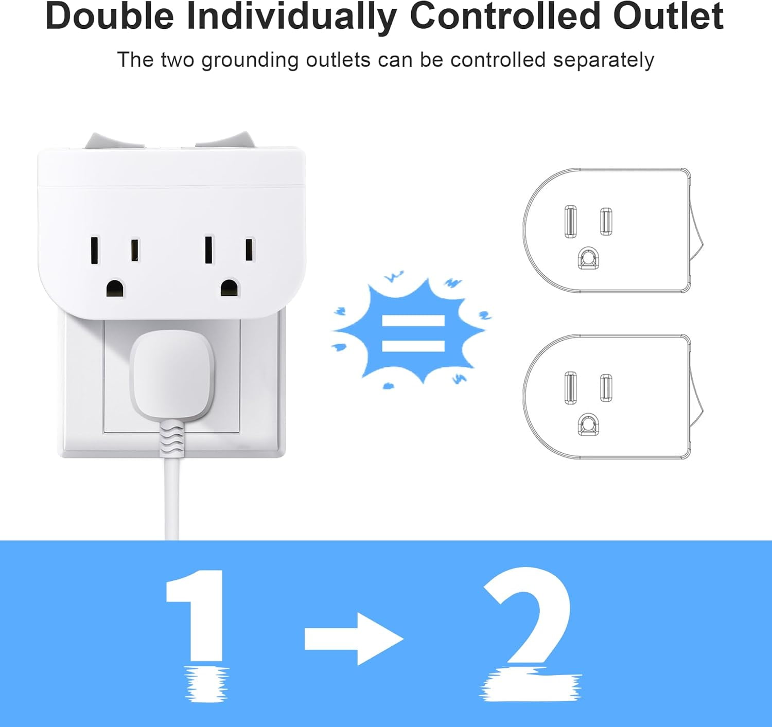 LINYAN-Grounded Double Outlet Power Adapter with Separate On/Off ...